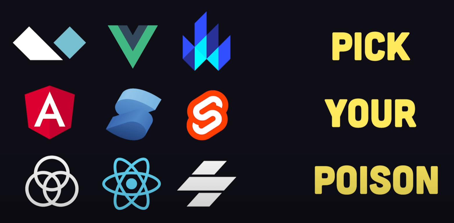 MEAN/MERN/MEVN vs LAMP vs Serverless